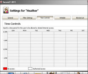 SecureIT: New Features - SecurityCoverage