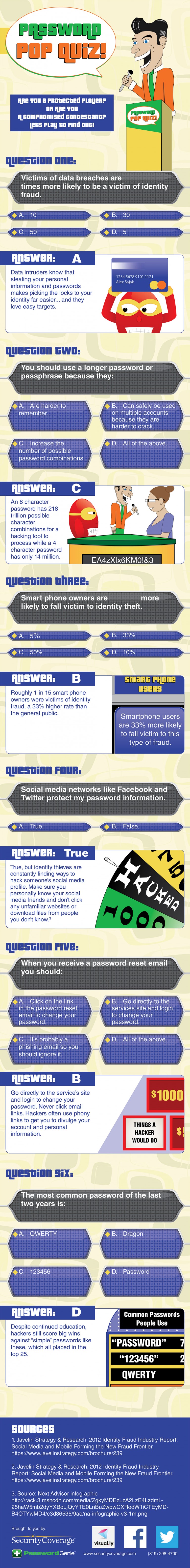 Password Pop Quiz Infographic - SecurityCoverage
