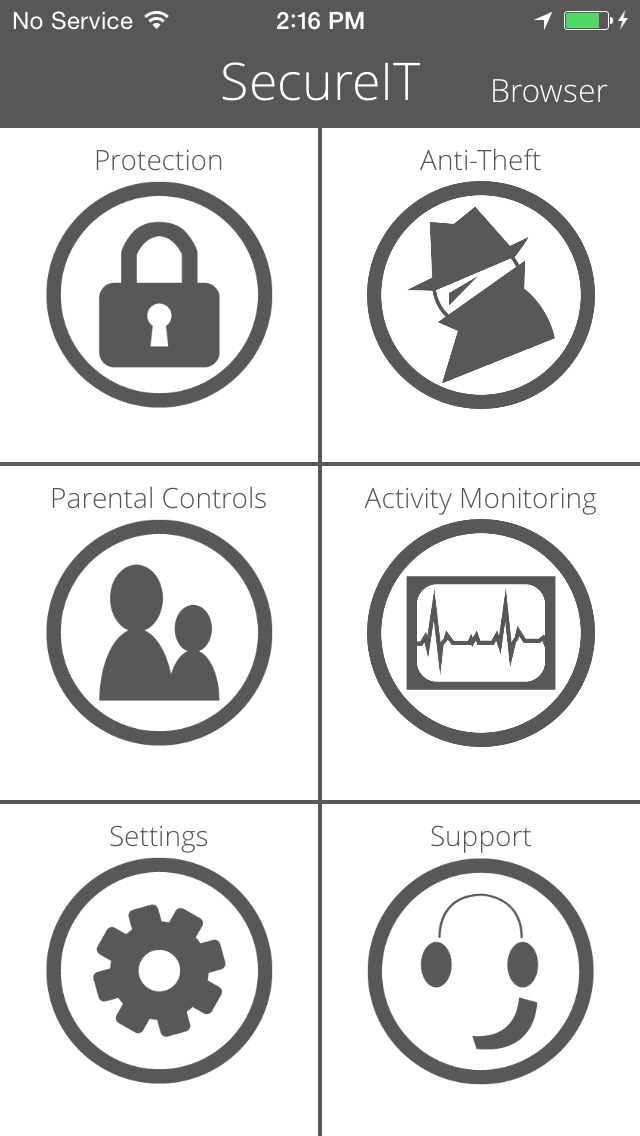 Activity Monitoring - SecurityCoverage