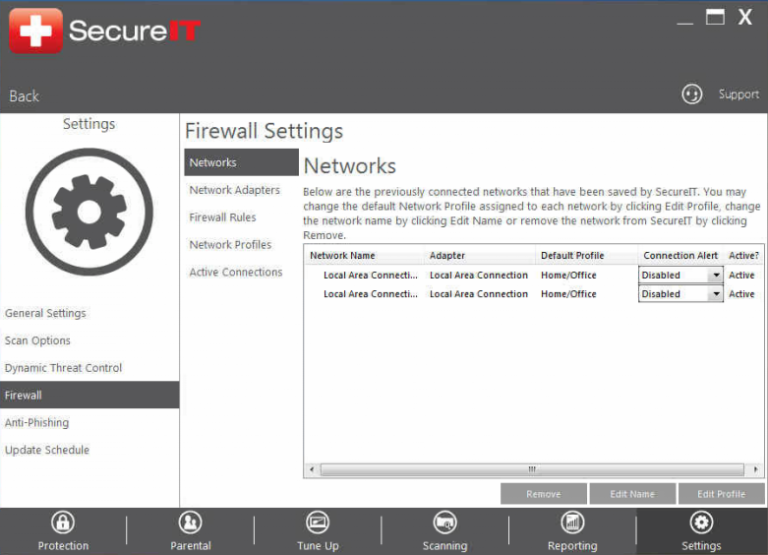 Get Started with SecureIT Desktop - SecureIT anti-virus support